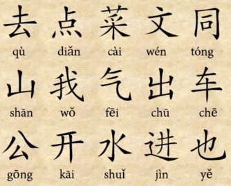 Le pinyin ou comment traduire le chinois en alphabet latin