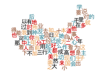 Les 100 caractères chinois les plus utilisés