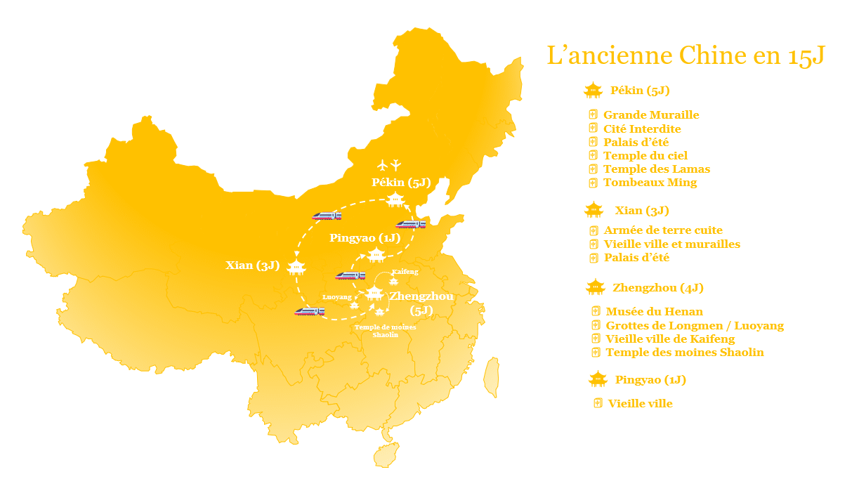 5 circuits thématiques pour votre voyage en Chine