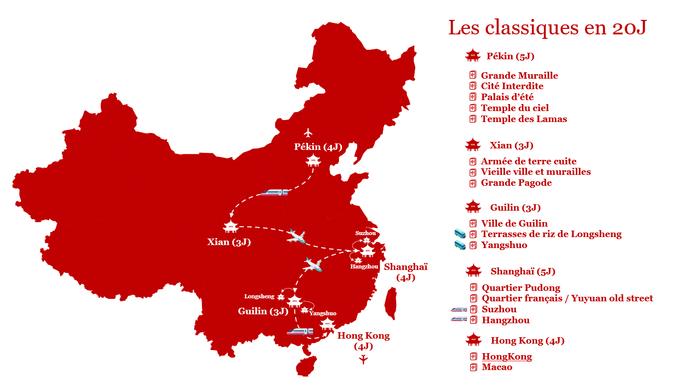 Les circuits incontournables pour votre voyage en Chine
